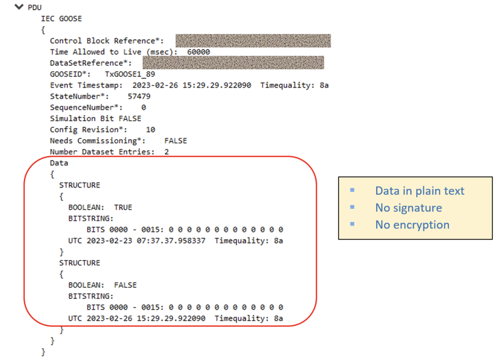 Securing GOOSE Communication - All about Cyber Security